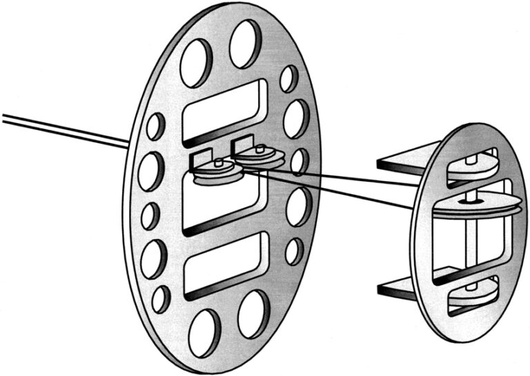 What are Rotary Systems? - FotoLog