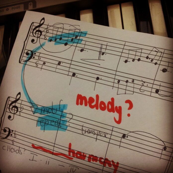 5 Steps of Music Production Process - FotoLog