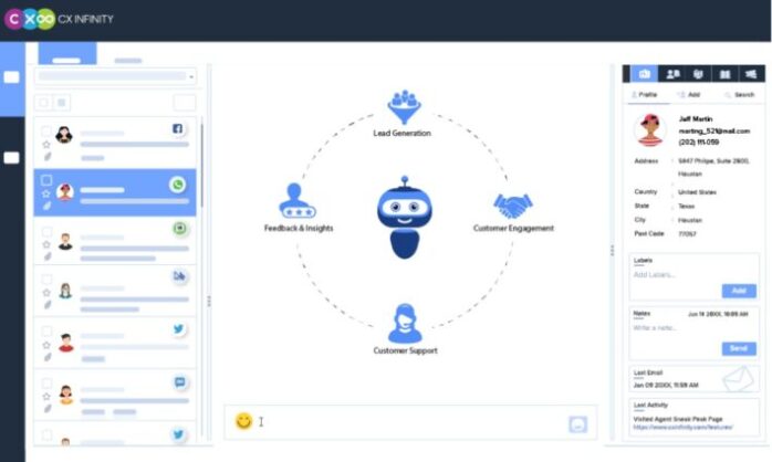 What Is A Virtual Agent, And How Does It Work? - FotoLog
