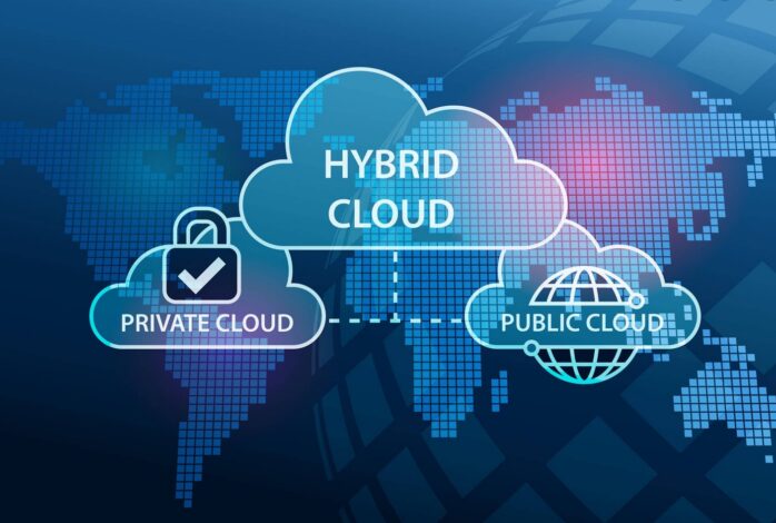 What Is CDN In Cloud Computing - 2025 Guide - FotoLog