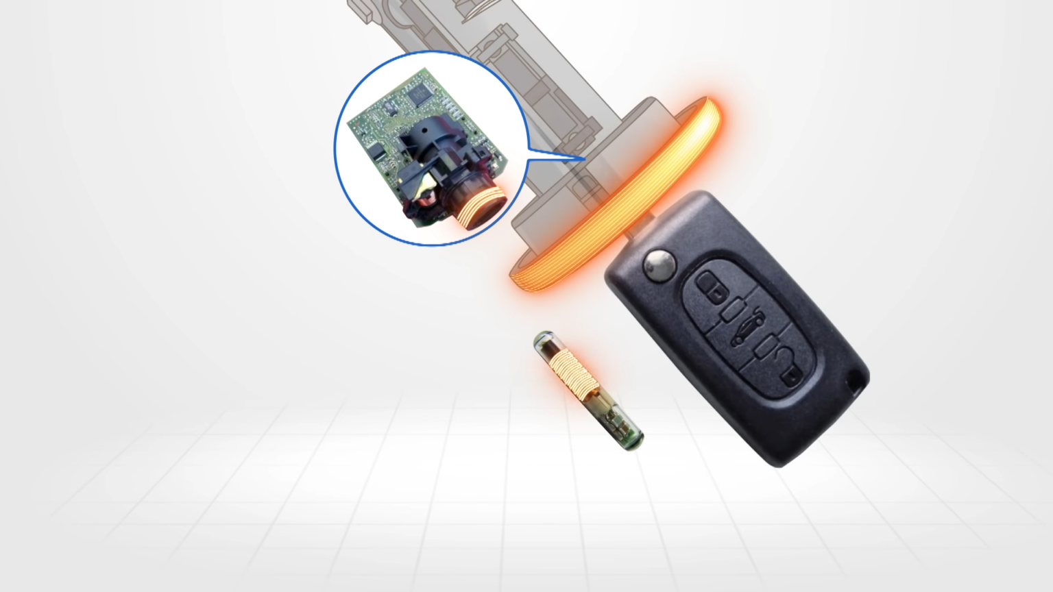 Immobilizer for Land Rovers: Ensuring Vehicle Security - FotoLog